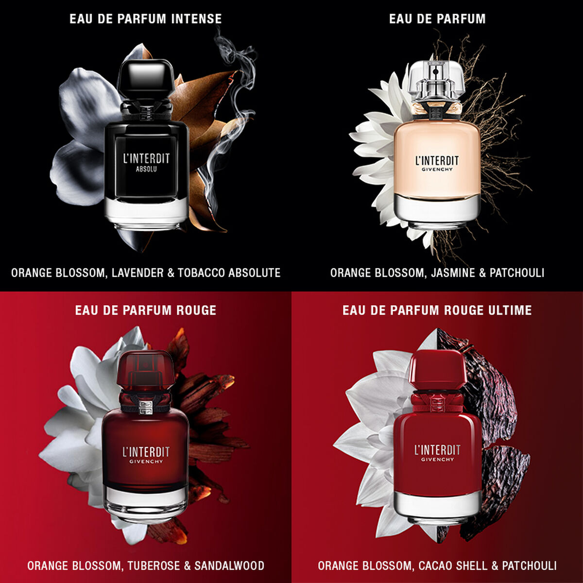 L'Interdit Absolu : Unisex Perfume | Givenchy Beauty