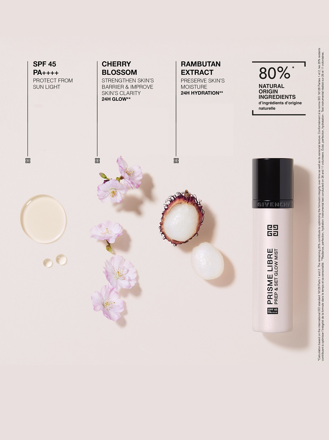 Makeup fixer - Prisme Libre | Givenchy Beauty